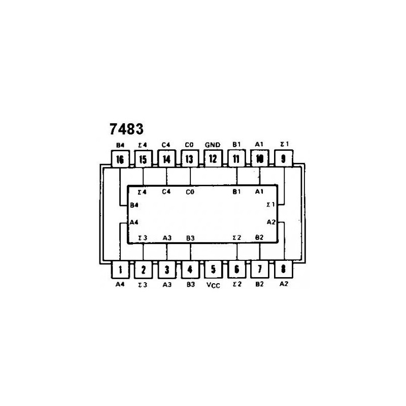 7483 TTL Układ sc.-Podzespoły Elektroniczne