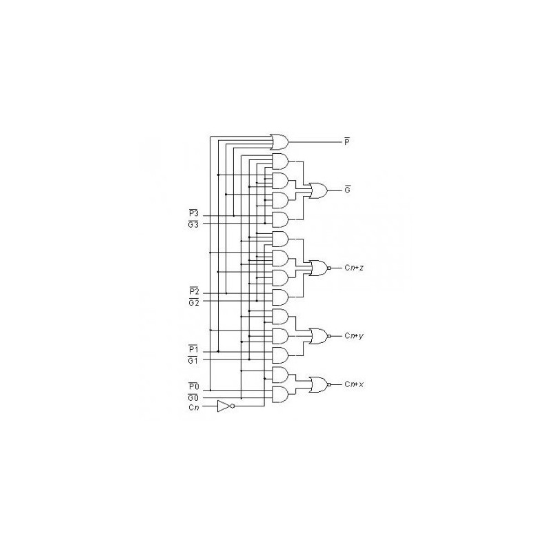 74182 TTL Układ sc.-Podzespoły Elektroniczne