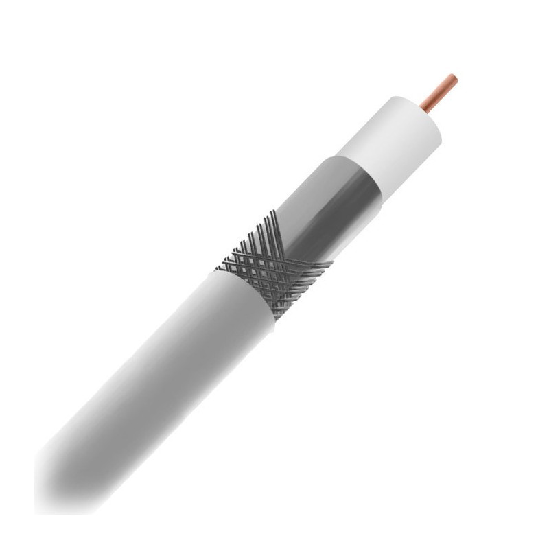 Przewód konc. 75Ω RG6 1.02CU żel UV biały żelowany MAXCABLEzewn ...