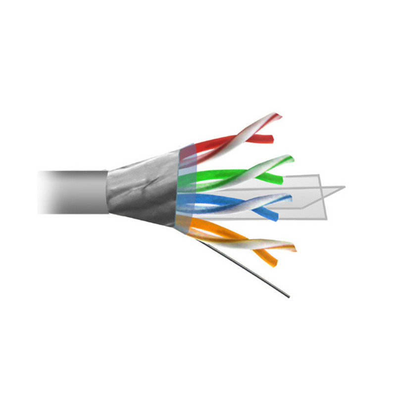 Przewód LAN FTP-6 Drut CU miedź Kat.6 MAXCABLE-Przewody i Druty w metrażu