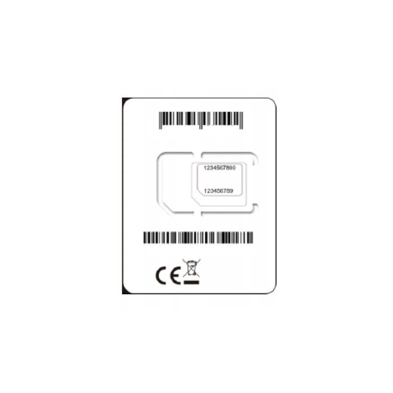 KARTA SIM TELEMETRYCZNA TRUPHONE 500MB 5 lat do lokalizator GPS ...